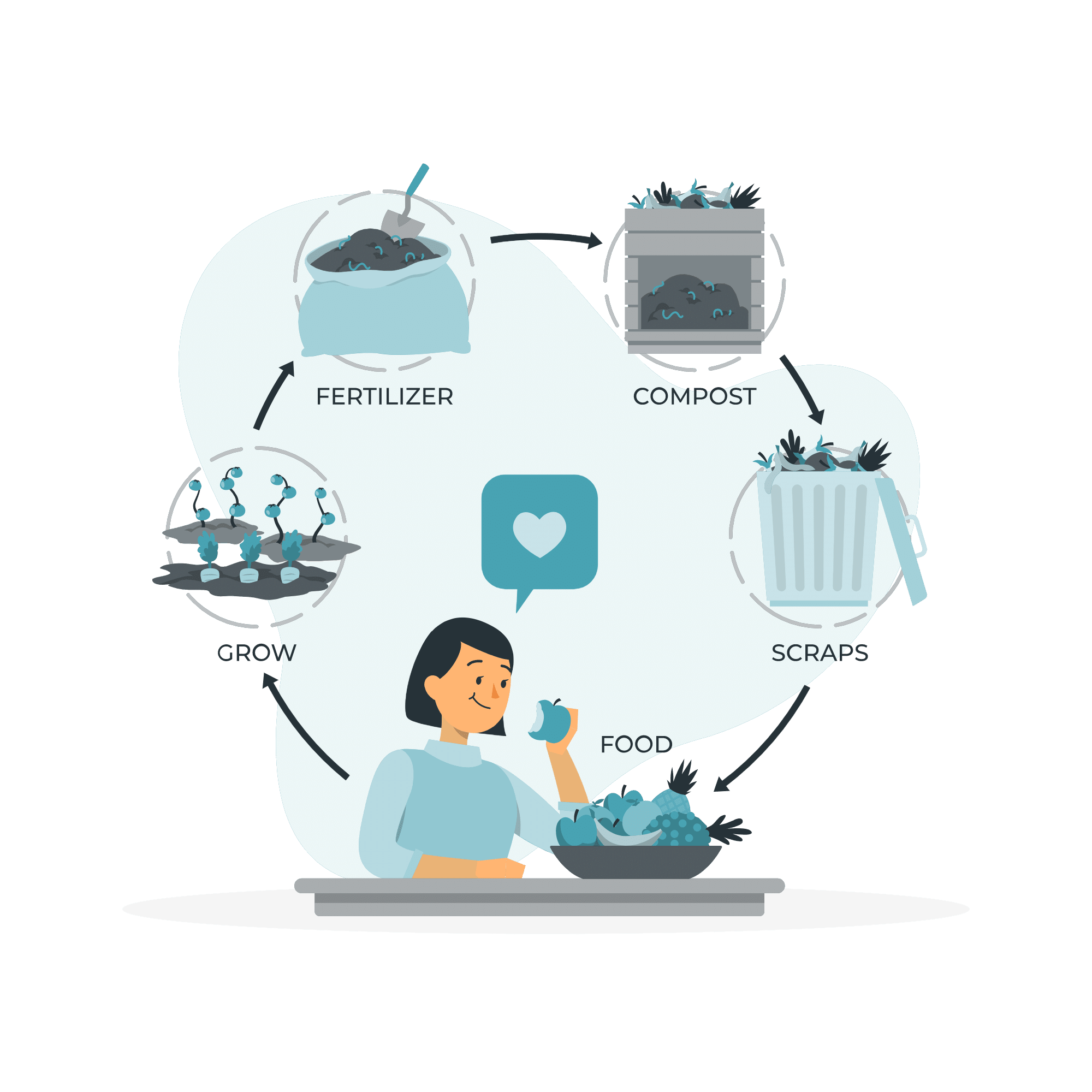 How can I reduce my carbon footprint?